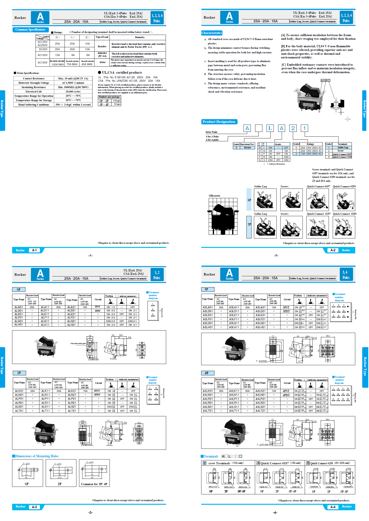 A Series Rocker – OTAX Web Site (English)