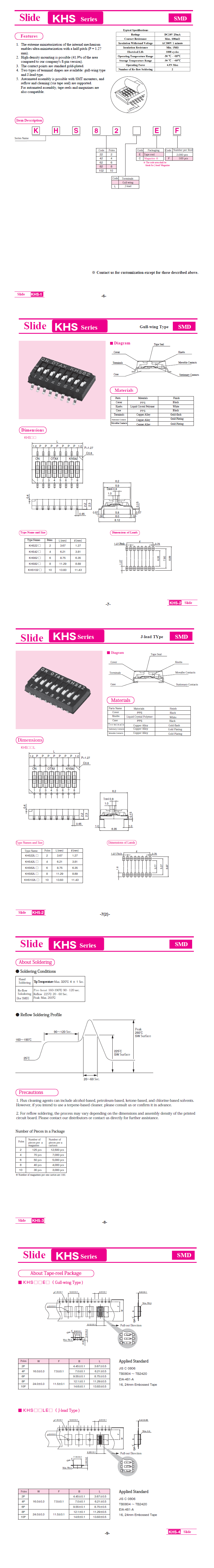 Slide KHS Series – OTAX Web Site (English)
