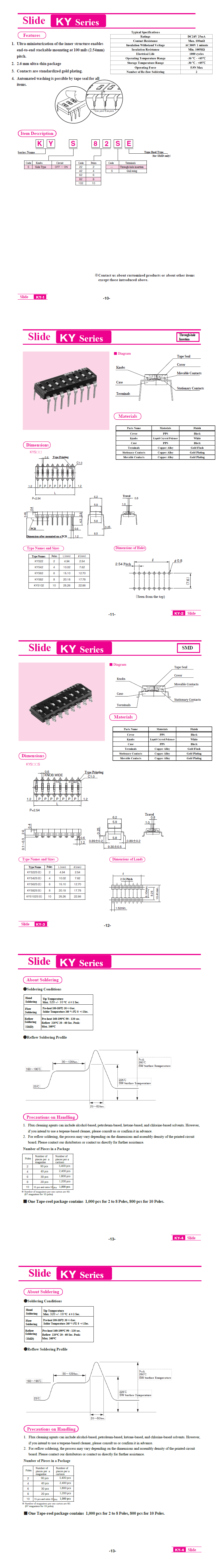 Slide KY Series – OTAX Web Site (English)