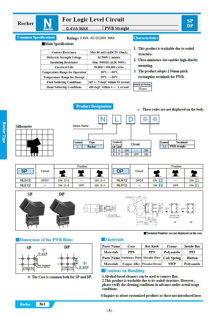 N Series Rocker – OTAX Web Site (English)