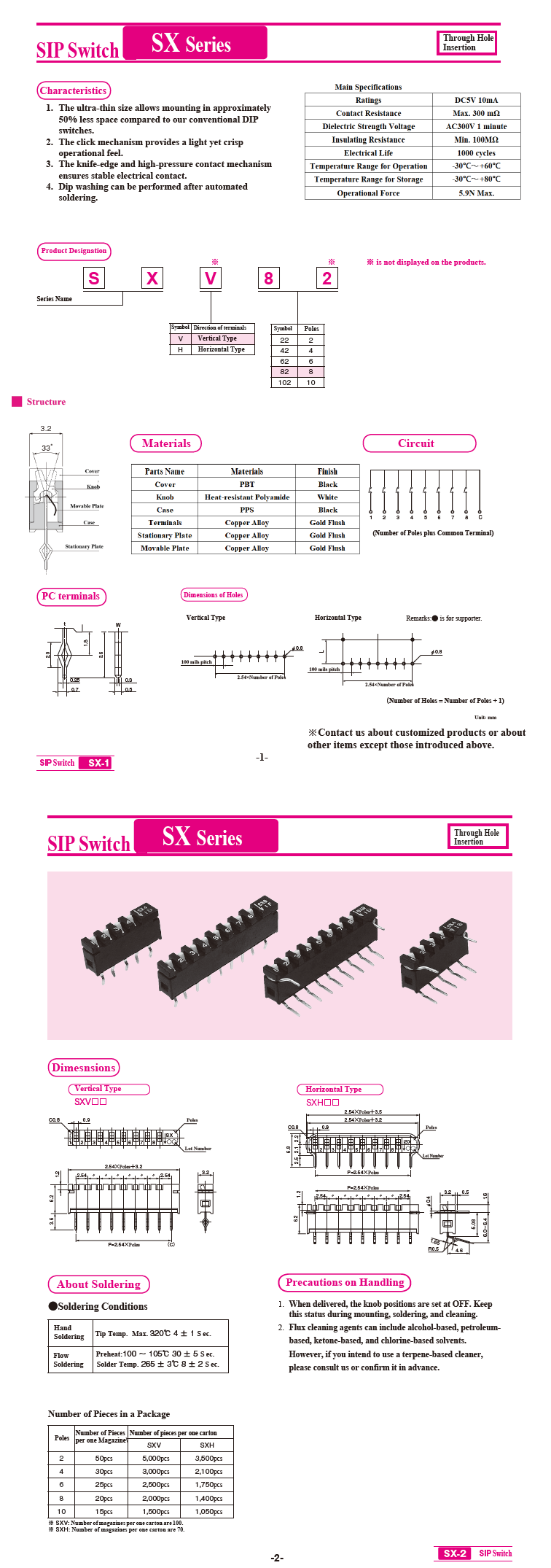 SIP Switch SX Series – OTAX Web Site (English)